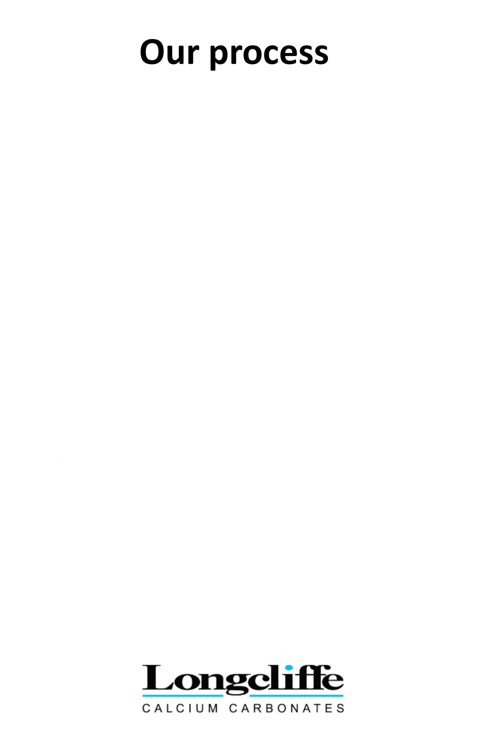 Longcliffe Quarries Future Plans – Presenting the Future Plans of ...